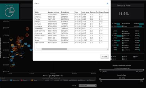 Creating Prototype Reports Business Intelligence Software Inetsoft