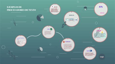 Ejemplos De Procesadores De Texto By Juana Valentina Contreras Mendez
