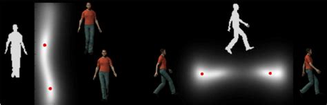 Pose Inference From Silhouette Using Two Different Silhouettes From The