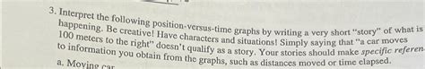 Solved Interpret The Following Position Versus Time Graphs