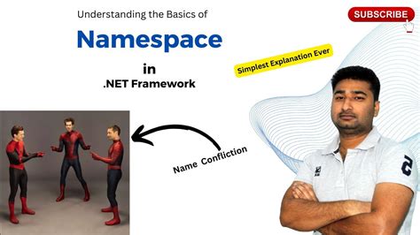 7 Namespace In C Dot Net Framework Cse Simplified Sagu Amit