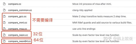 Yuv转rgb有哪些重要的点 知乎