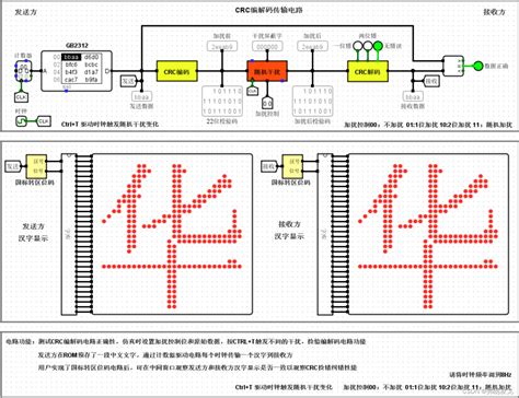 华中科技大学计算机组成原理实验——数据表达实验帮助学生理解汉字机内码、区位码最终能利用相关工具批量获取一段文字的 Gb2312 Csdn博客