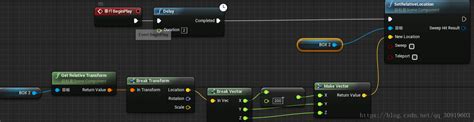 零基础unreal engine 4（ue4）图文笔记之relative和world（七） getrelativetransform csdn博客