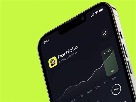 Data Visualization App Ui Kit Update V 1 1 By Kirill Lipovoi On Dribbble