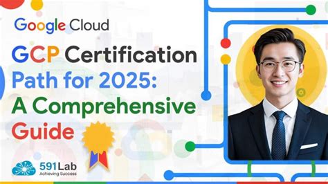 GCP Certification Path For A Comprehensive Guide