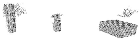 The Ransac Method Performed On A Table With Objects A A Scene With Download Scientific