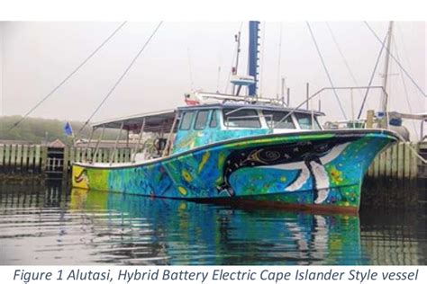 Figure 1 From Use Of Ai In Real Time Vessel Routing Optimization And Emissions Prediction