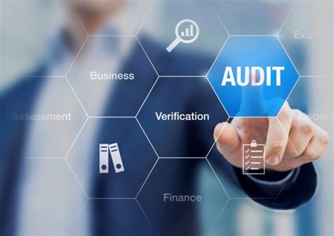 Gdpr Audit And Implementation Plan Databasix