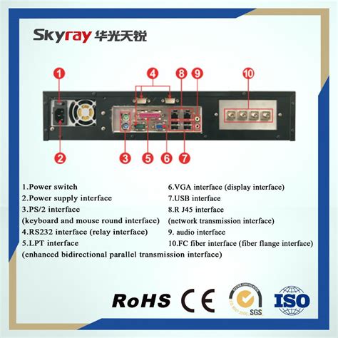 Temperature Monitoring Device For Power System Multimode Fiber Optic Temperature Measurement