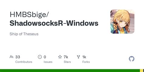 ShadowsocksR Windows 使用说明 HMBSbige ShadowsocksR Windows Wiki GitHub