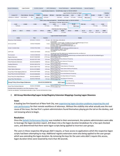 Complete Guide To The Citrix Logon Process Pdf It And Internet Support Internet
