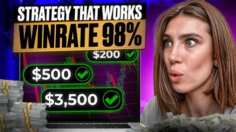 🔝 Binary Options Trading Strategy That Works Binary Trading Strategy