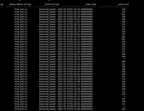 Handle Zero Divide Failed In Map Fn Influxdb 2 Influxdata Community