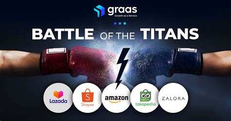 graas on linkedin graas platform ecommerce data analytics and ai