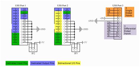 Smoothstepper Wiring Diagram Database