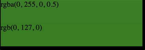 Html Unexpected Alpha Blending Result In Chrome Stack Overflow