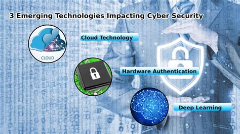 3 Emerging Technologies Impacting Cyber Security