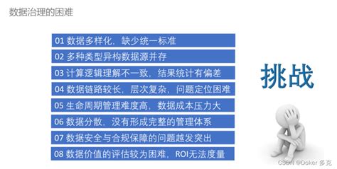 腾讯数据治理技术实践 腾讯 主动元数据 csdn博客