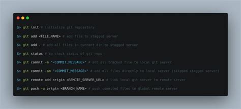 Jay Kanjia On Linkedin 30daysofcode Day1 Git Versioncontrol