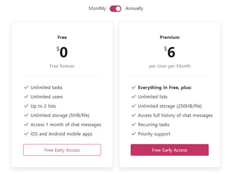 15 Best Confluence Alternatives In 2023 The Upbase Blog