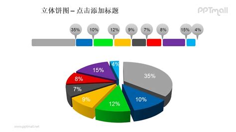 构建优秀的c 饼状图控件：piechart指南 csdn博客