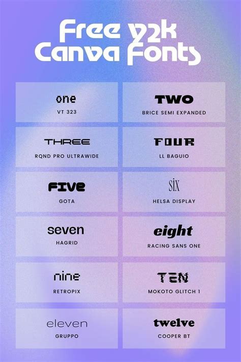 Free Y2k Fonts In Canva In 2025 In 2025 Aesthetic Fonts Font Canva Lettering Futuristic Fonts