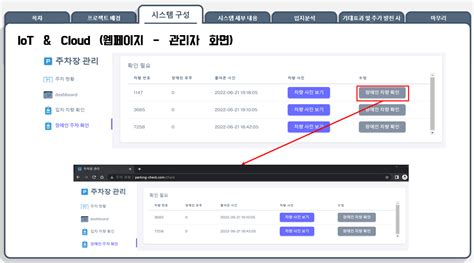 Github Jeongwonjideeplearningproject Development Of Preventive