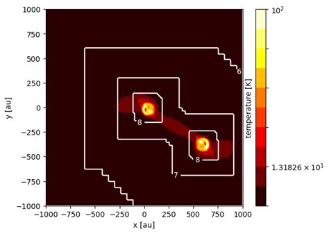 Plotting Spatial Maps Osyris Documentation