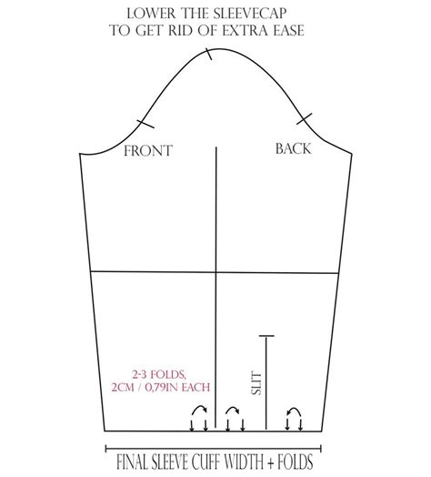 The Making Of A Shirt Starting From The Pattern The Shapes Of Fabric