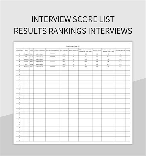 Free Interview Results Templates For Google Sheets And Microsoft Excel Slidesdocs