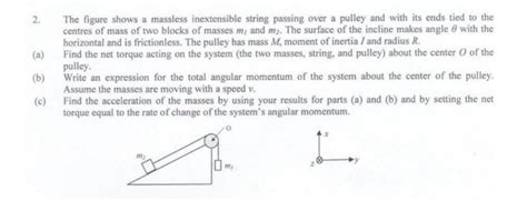 solved 2 the figure shows a massless inextensible string
