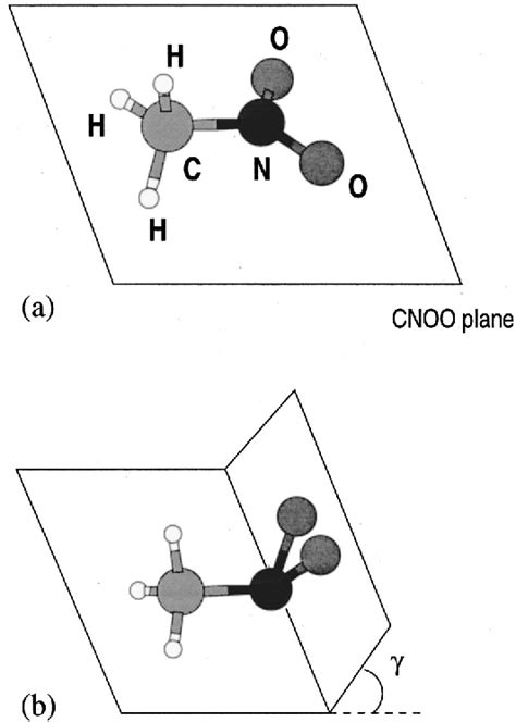 Figure 1 From Electronic Structure Of Solid Nitromethane Effects Of High Pressure And Molecular