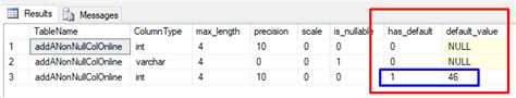 Adding Non Null Value Columns Online Sql Chit Chat Blog About Sql