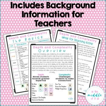 Depth And Complexity Icons Introduction Distance Learning TpT