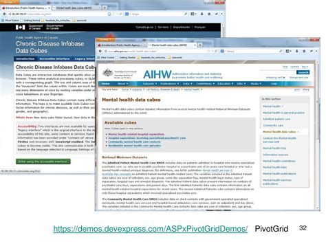 Database Systems Xml Dwh In Memory Dbms Ir Ppt Download