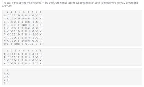 Solved Hello I Really Need Help With This Java Program I Am Chegg