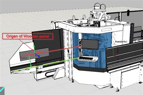 Custom Machine Modeling Component Modeling Visual Components The