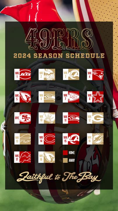 49ers Wallpapers