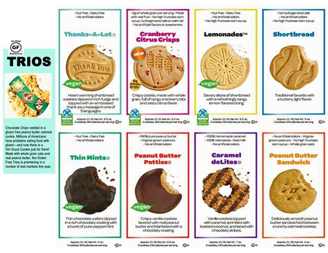 Top Girl Scout Cookie Pyvt