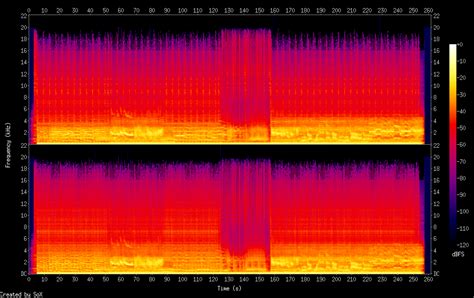 Luna Pythonissam Sáasil [ep] 2022 Metal Area Extreme Music Portal