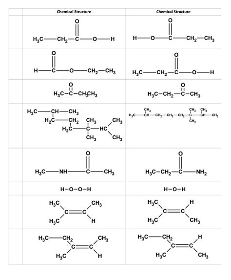 solved chemical structure chemical structure o o h2c ch2 c