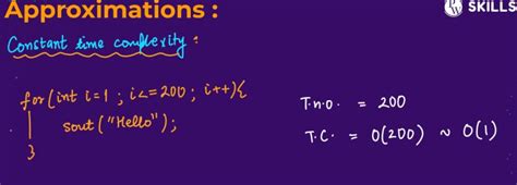 Kamal Kumar Sahu On Linkedin Java Dsa Codingjourney Timecomplexity Algorithms Tech
