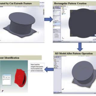 Components Of Parametric Feature Based Solid Models Download Scientific Diagram