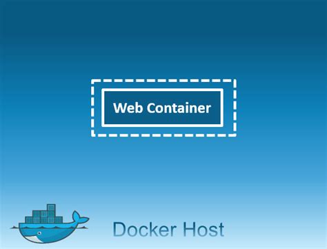 Docker Mac Address Web Traffic Blocked Seximotors