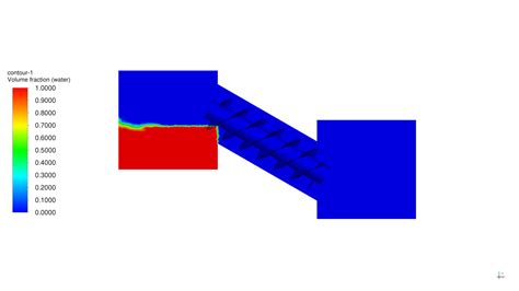 Archimedes Screw Turbine AST CFD Simulation MR CFD