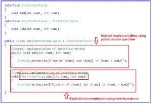 Interface In C With Real Time Examples Dot Net Tutorials