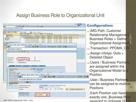 ppt sap crm web client ui architecture fundamentals powerpoint
