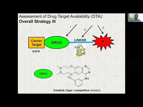 Free Video Design And Development Of Intracellular Paired Agent Imaging Molecules For