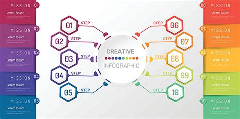 Infographic Design Template With Numbers 10 Option Symbol Infographic Vector Vector Symbol